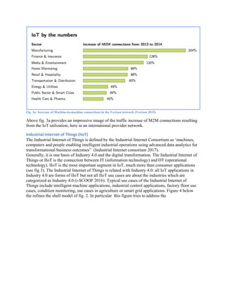 Digital Transformation, Industry 4.0 and the Internet of Things ...