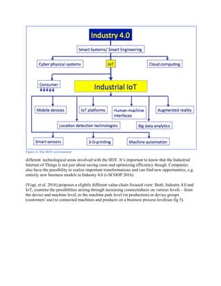 Digital Transformation, Industry 4.0 and the Internet of Things: attempt of a clarification for ...