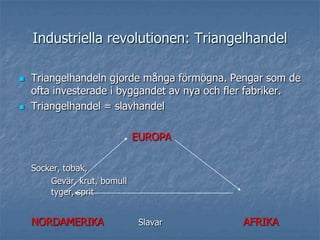 Industriella revolutionen | PPTX