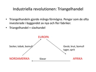 Industriella revolutionen skolsidan | PPTX
