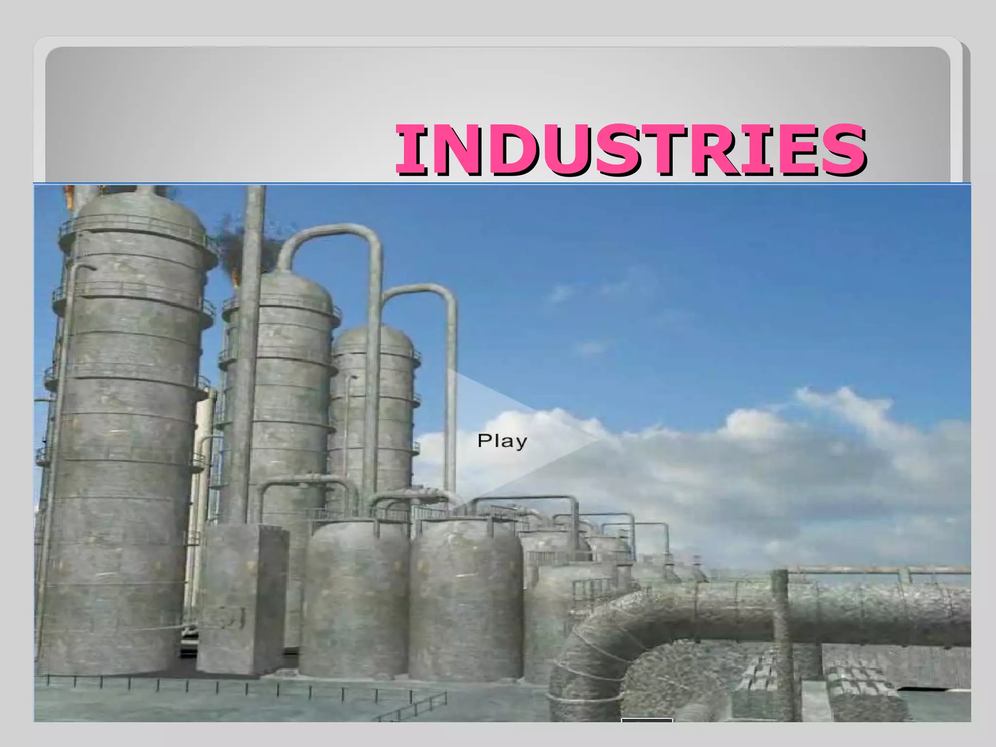 Industries for class 8 | PPT