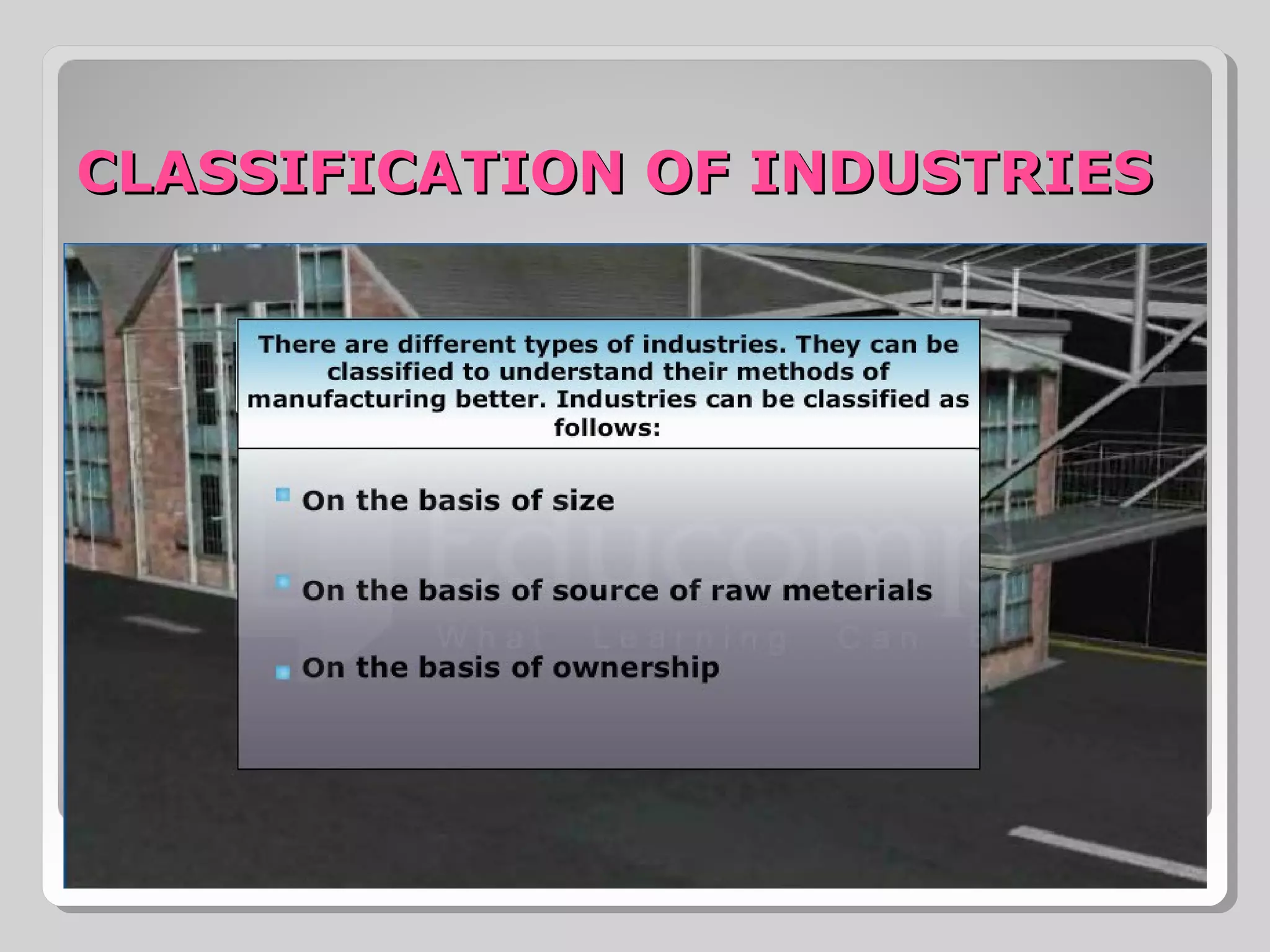 Industries for class 8 | PPT