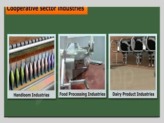 Industries for class 8 | PPT