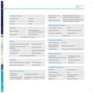 Industries at a glance eng print | PDF