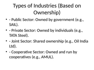 Industries_Class8.pptx.................... | PPTX