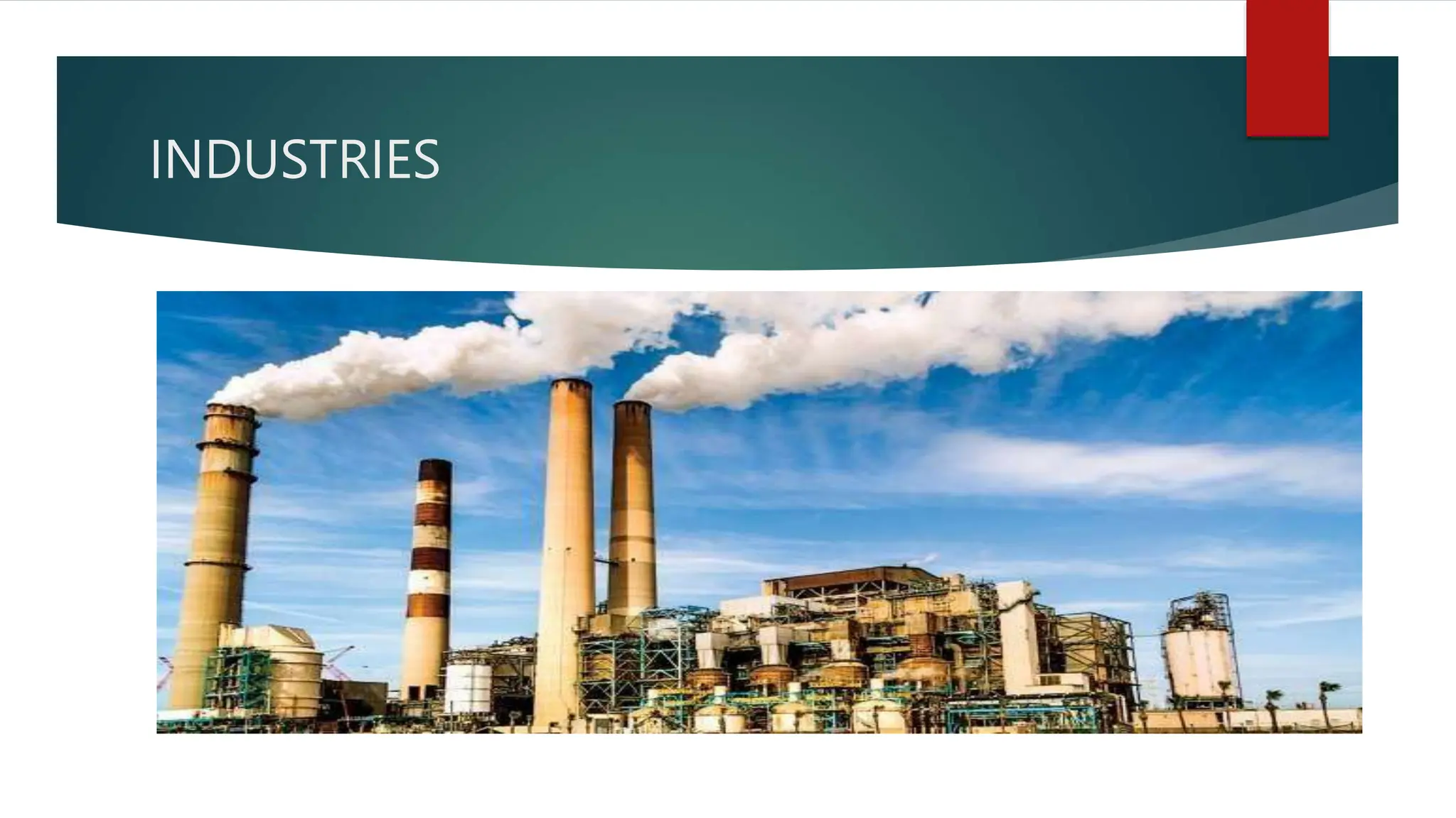 Chapter INDUSTRIES CLASS 8 (GEOGRAPHY).pptx