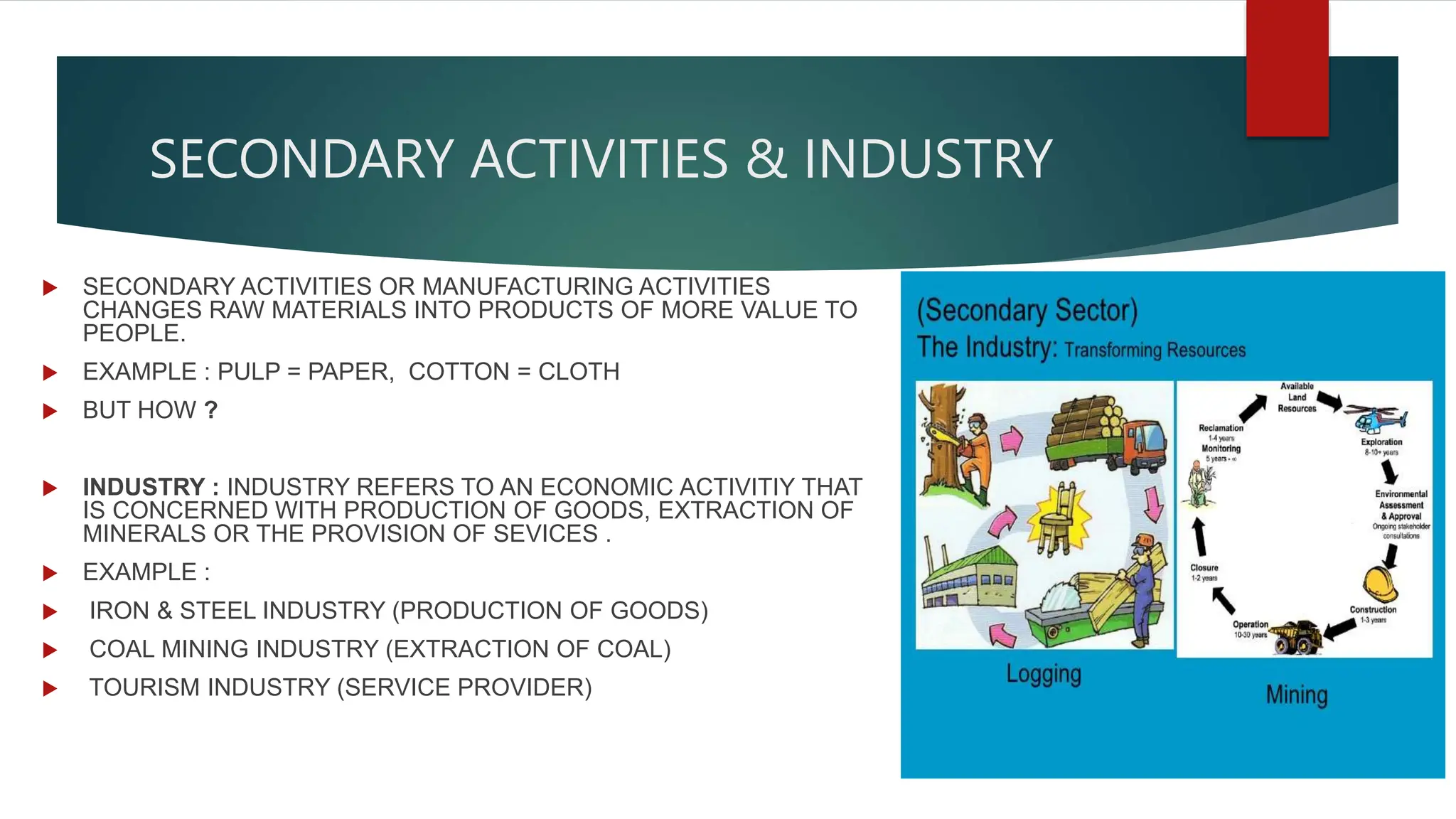 Chapter INDUSTRIES CLASS 8 (GEOGRAPHY).pptx