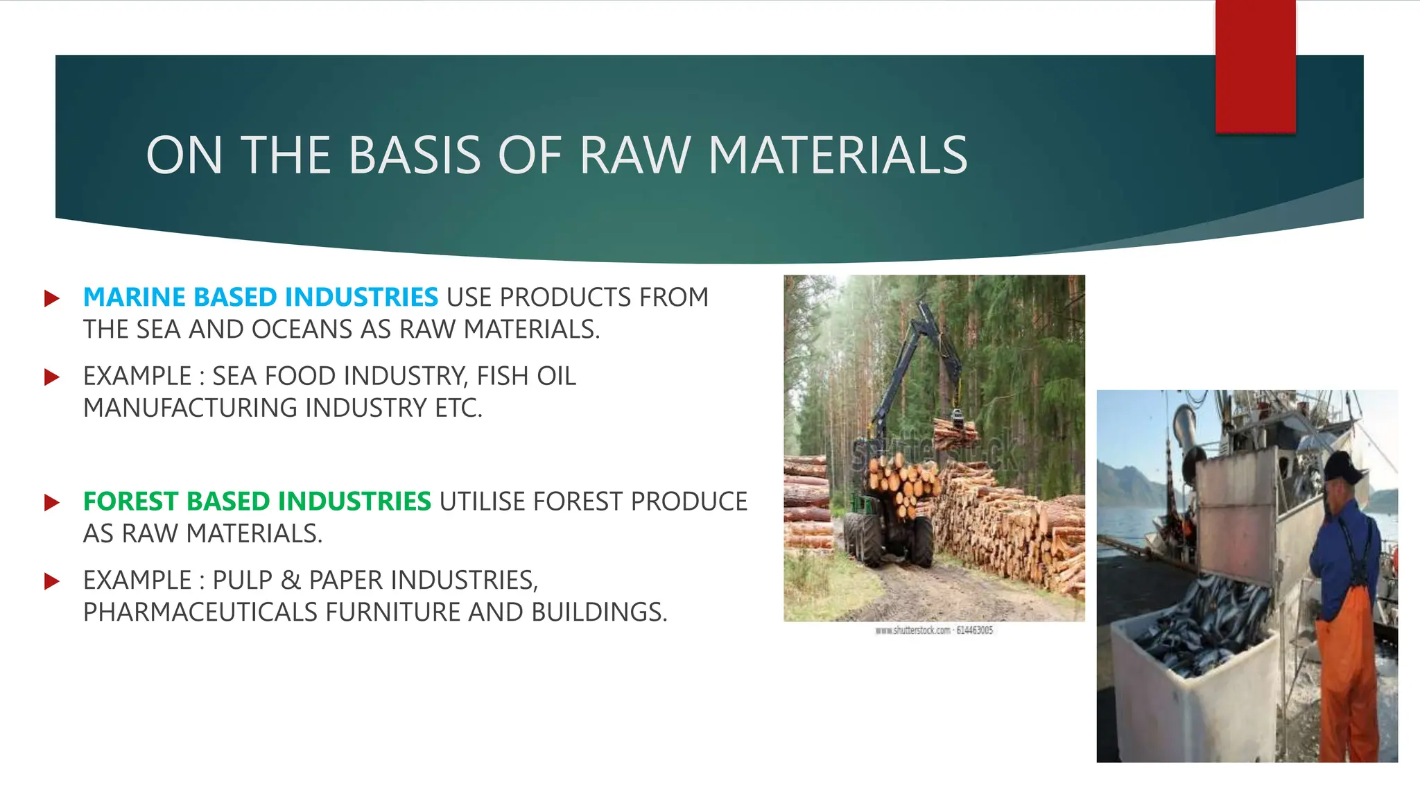 Chapter INDUSTRIES CLASS 8 (GEOGRAPHY).pptx