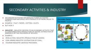 Chapter INDUSTRIES CLASS 8 (GEOGRAPHY).pptx