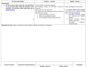 Industries lesson plan | DOC