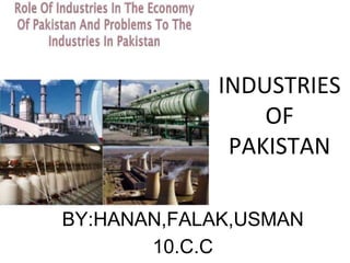 Industries of pakistan | PPTX