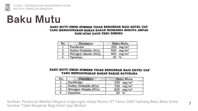 Studi Kasus Pengendalian Partikulat di Industri Gula | PPT