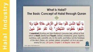 Industri halal Kamnas.pptx