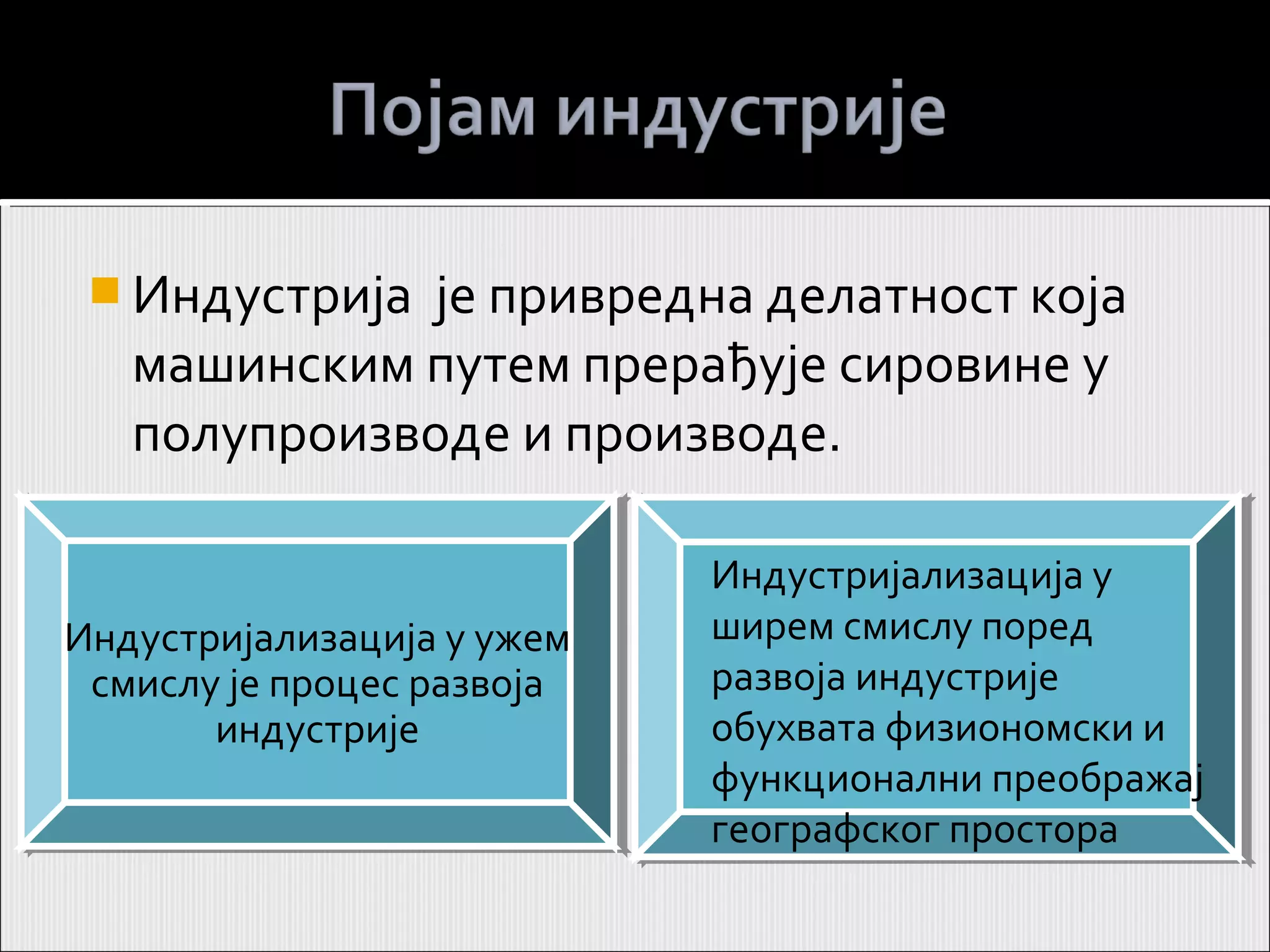 Industrija pojam i podela | PPT