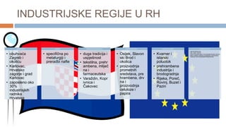 Industrija hrvatske | PPTX