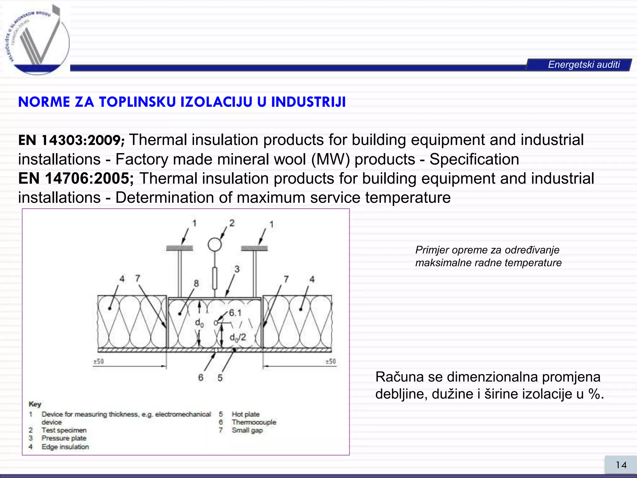Industrijska izolacija.pdf