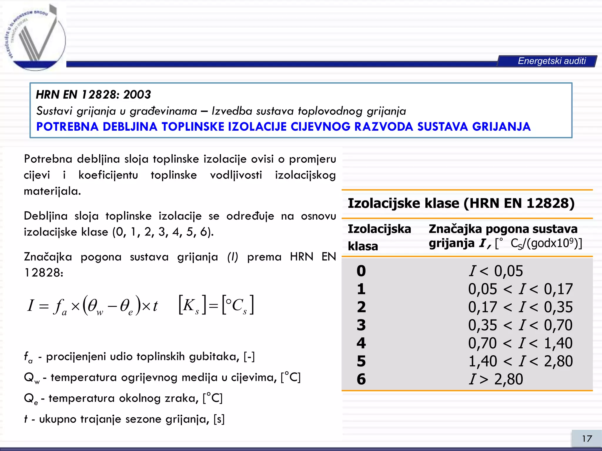 Industrijska izolacija.pdf