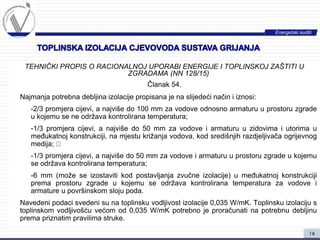 Industrijska izolacija.pdf