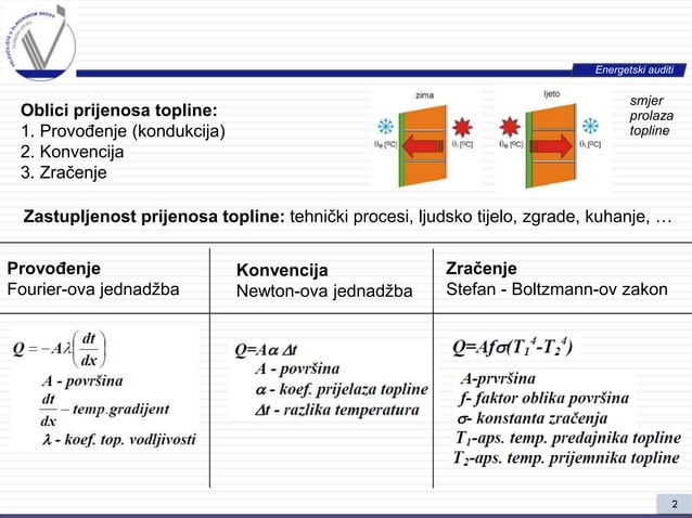 Industrijska izolacija.pdf