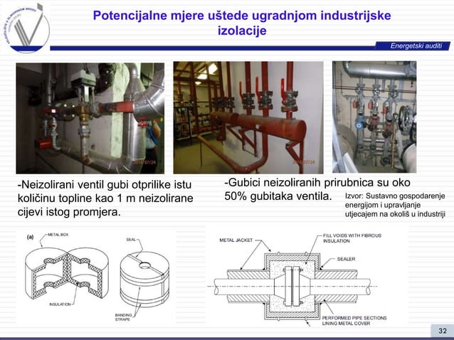 Industrijska izolacija.pdf