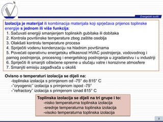 Industrijska izolacija.pdf
