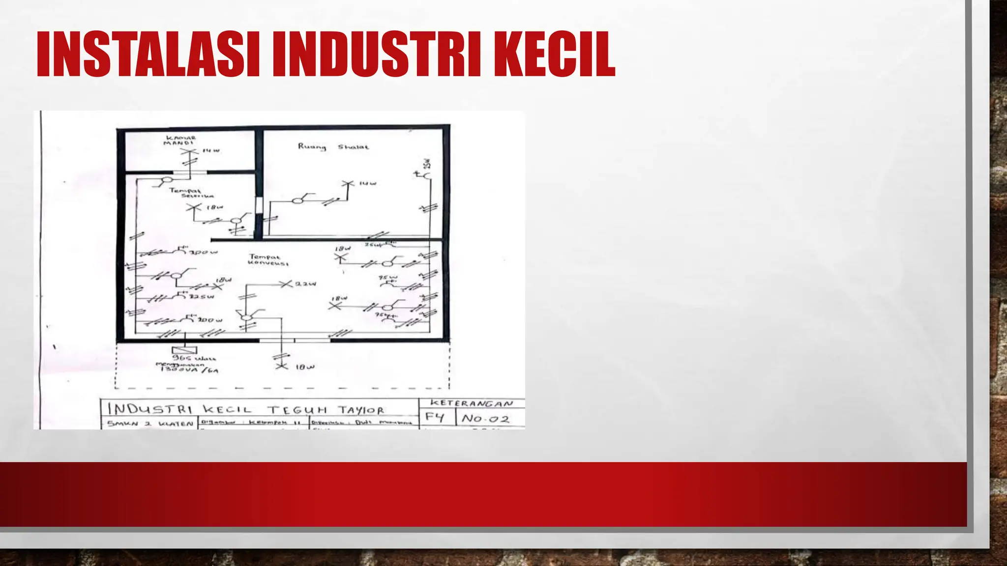 INDUSTRI KECIL k11.pptx instalasi listrik industri kecil | PPTX