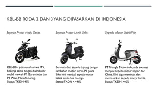 Industri Kendaraan Listrik+qwertyuio.pdf
