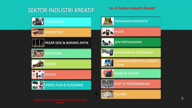 industri_kreatif.ppt