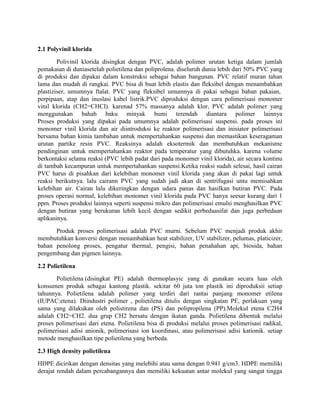 Industri polimer | DOCX