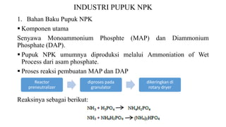 INDUSTRI PUPUK NPK_Kimia Industri Anorganik.pptx