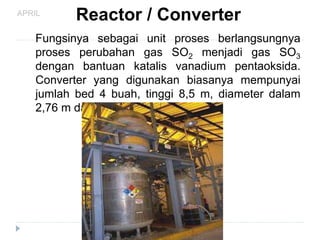 Industri Sulfur.pptx