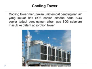 Industri Sulfur.pptx