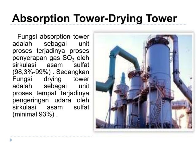 Industri Sulfur.pptx