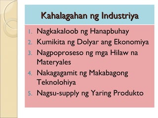 Industriya | PPT