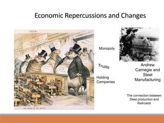 Industrization the rise of big business | PPTX