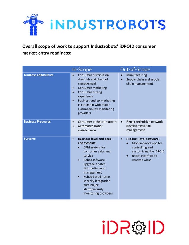 Industrobots iDROID Engagement Scope.pdf