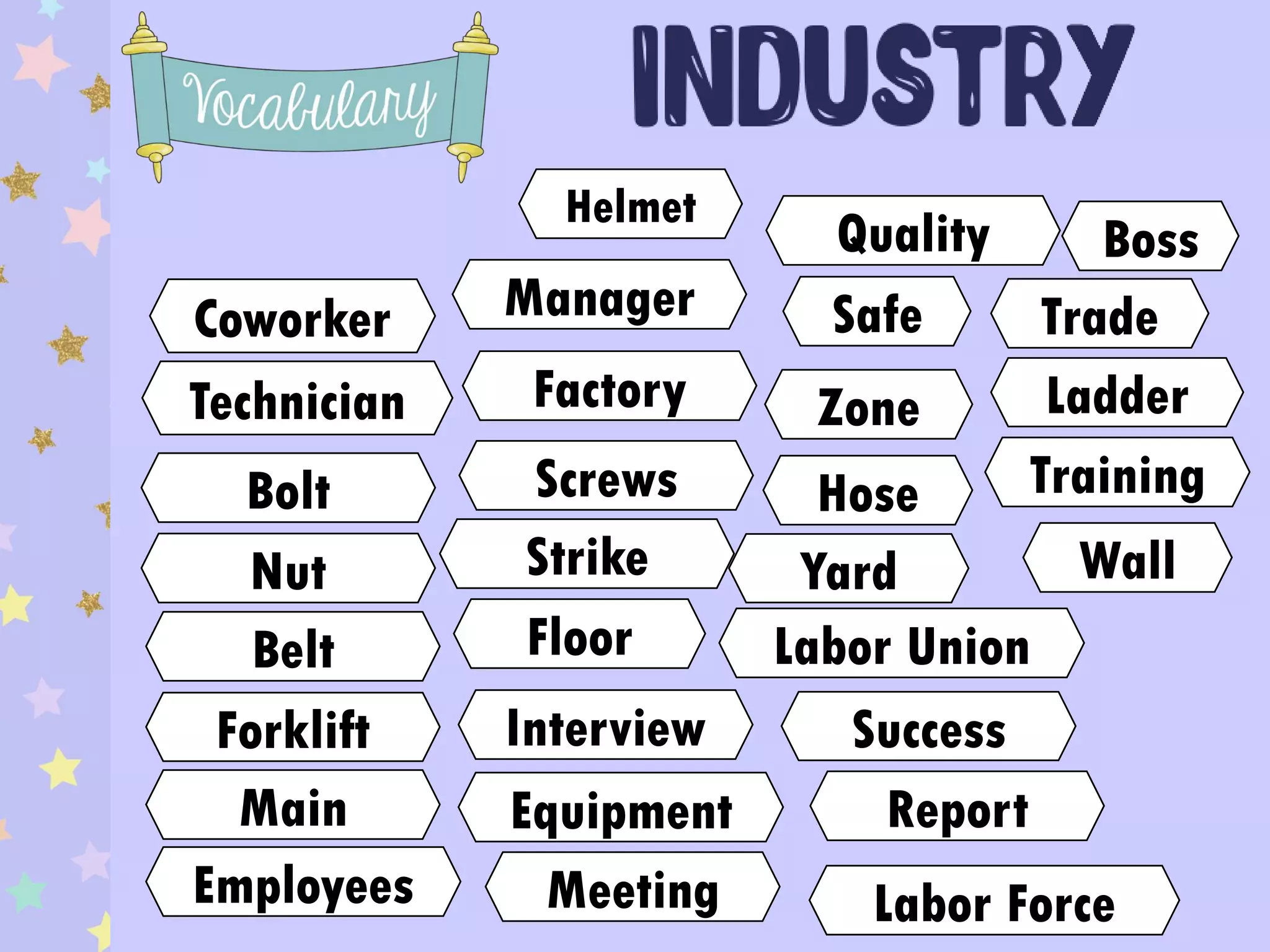 Industry Vocabulary | PPT