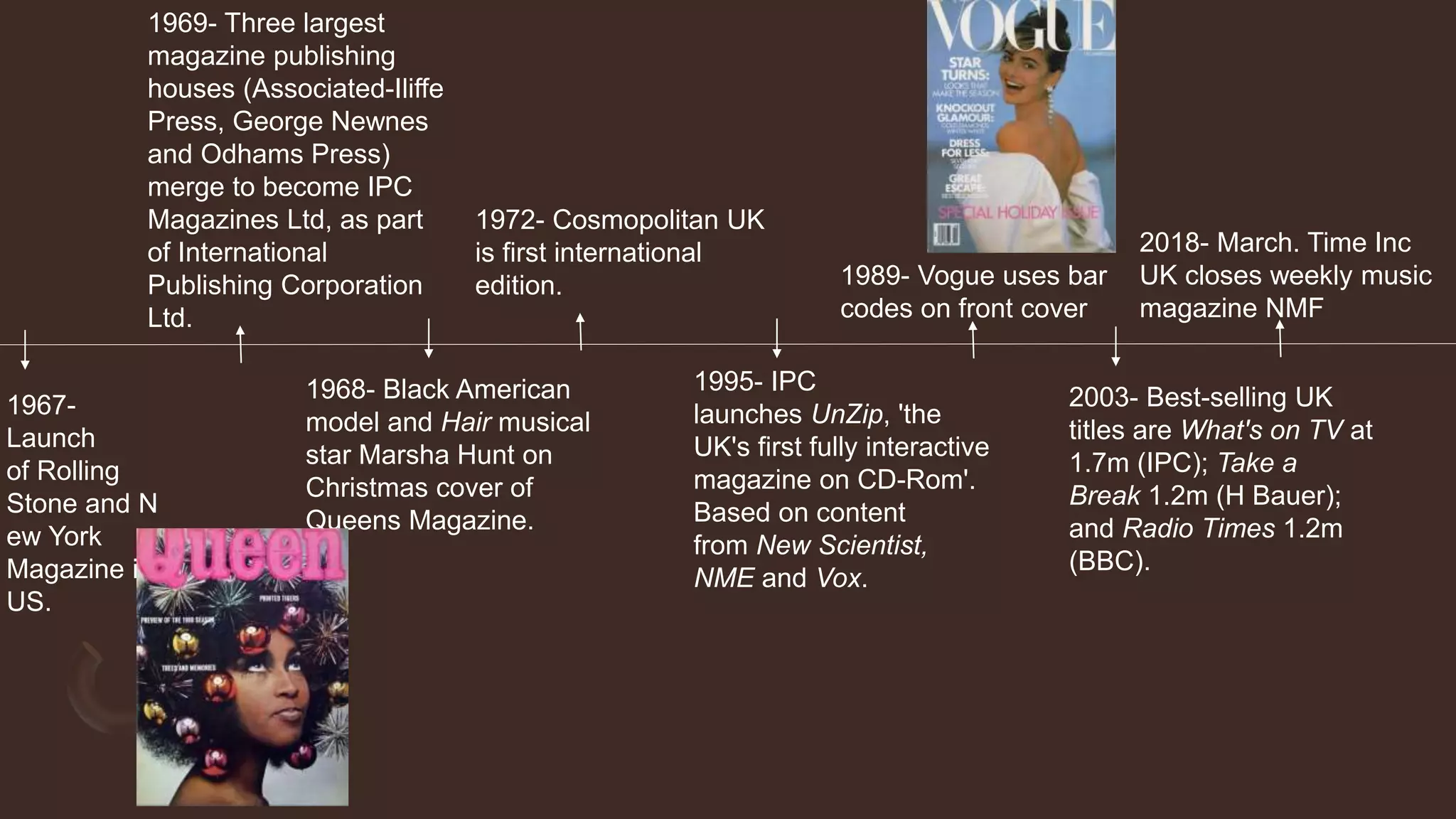 Industry Context | PPTX