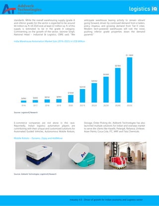 Transforming the logistic industry in India - Addverb Technologies | PDF
