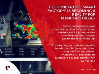 Industry 4.0 - Smart Connected Factories for Smart Manufacturing ...