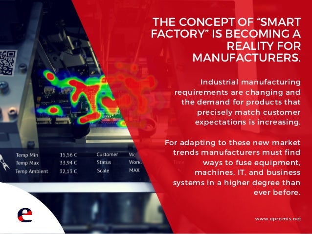 Industry 4.0 - Smart Connected Factories for Smart Manufacturing ...