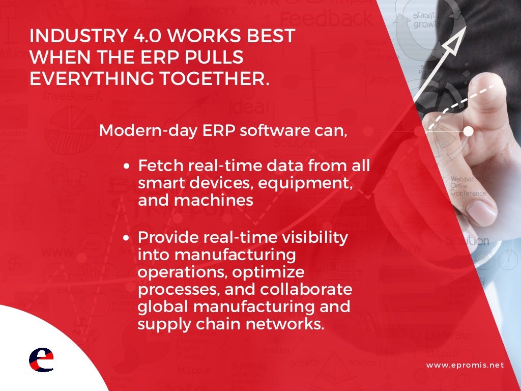 Industry 4.0 - Smart Connected Factories for Smart Manufacturing - ePROMIS ERP Software | PDF ...