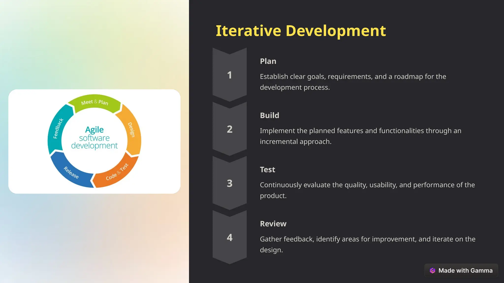 Industry-Goals-and-Design-Principles (2).pptx