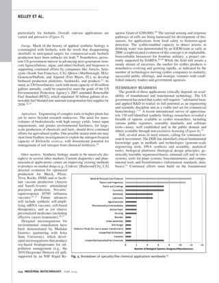 Engineering Biology to Address Global Problems: Synthetic Biology Markets, Needs, and ...