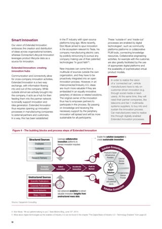 Industry 4.0 the capgemini consulting view - sharpening the picture ...