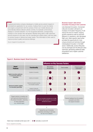 Industry 4.0 the capgemini consulting view - sharpening the picture ...