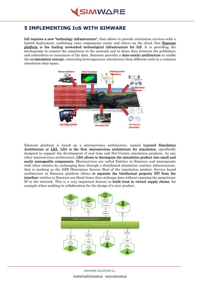 Industry 4.0, Internet of Simulations and Simware | PDF