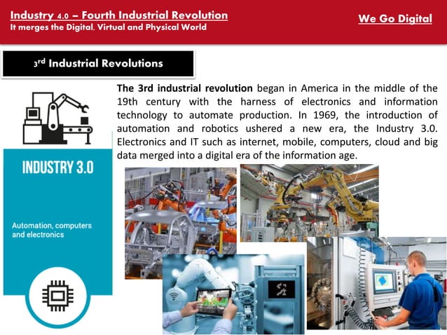 4th Industrial Revolution - Industry 4.0 & Pakistan | PPT