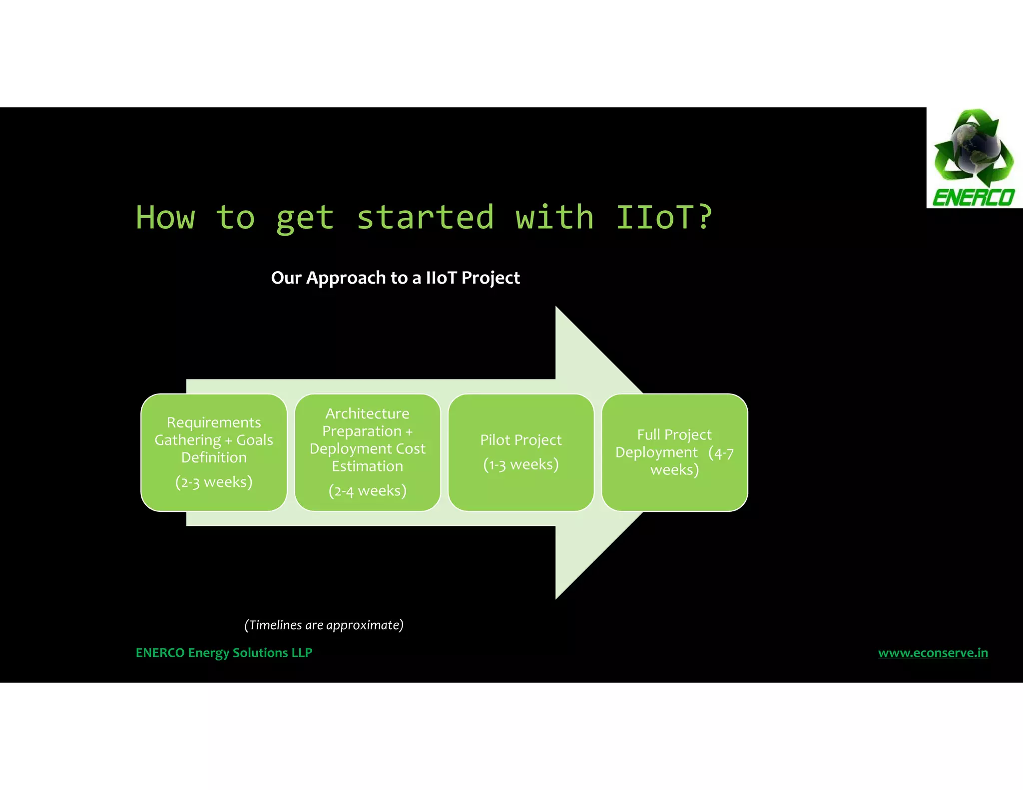 Industry 4.0 PPT PDF for Smart Manufacturing using IIoT (Industrial IoT ...