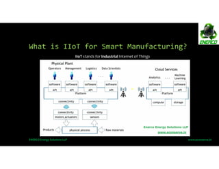 Industry 4.0 PPT PDF for Smart Manufacturing using IIoT (Industrial IoT ...